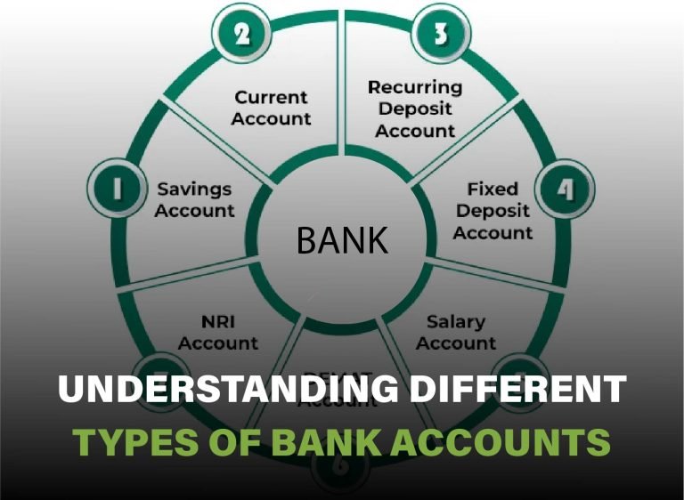 Different Types of Bank Accounts